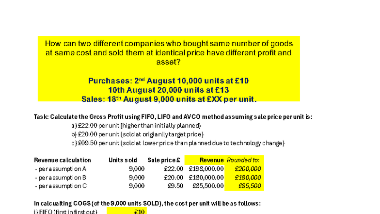 507-2 Income Statement Subjectivity Example: Profit Calculation Methods ...