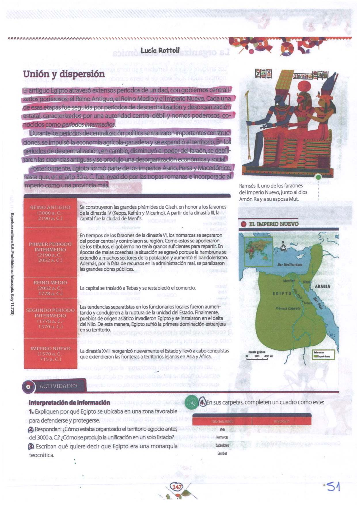 Historia del Antiguo Egipto: Unidad y Descentralización (Curso ...