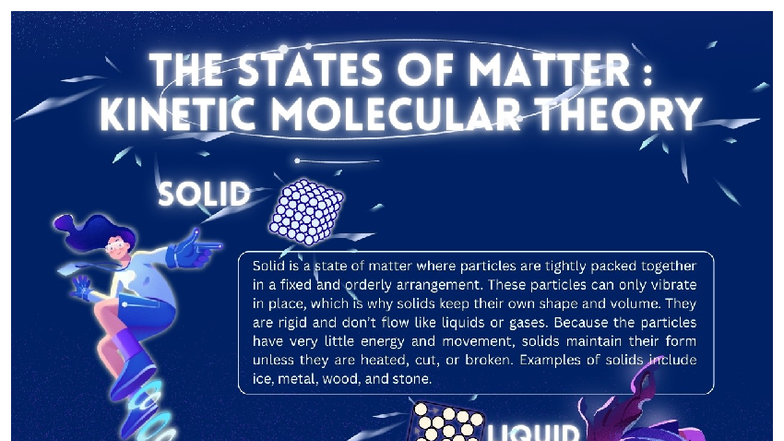 States of Matter & Kinetic Molecular Theory: Overview - Studocu