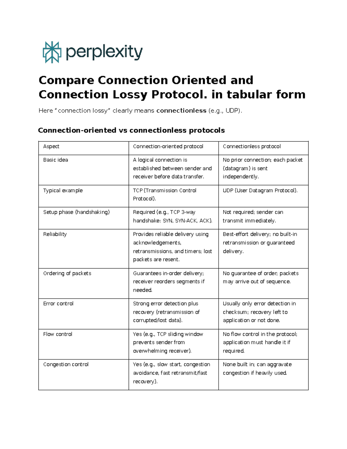 Comparison of Connection-Oriented vs Connectionless Protocols - Studocu