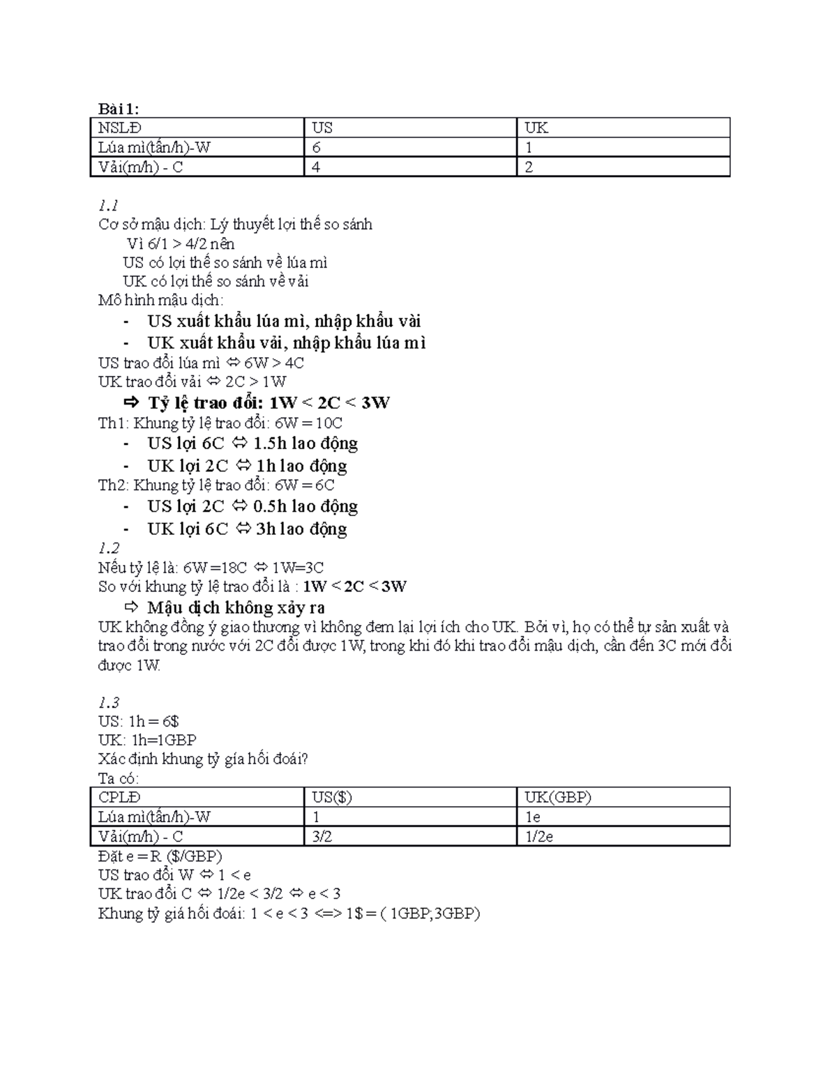 BTCN-KTH - Bài tập lợi thế tuyệt đối, lợi thế so sánh trong mậu dịch - Bài 1: NSLĐ US UK Lúa ...