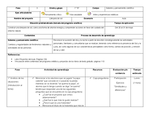 Del sistema solar a la puerta de la escuela, un viaje por aire ...
