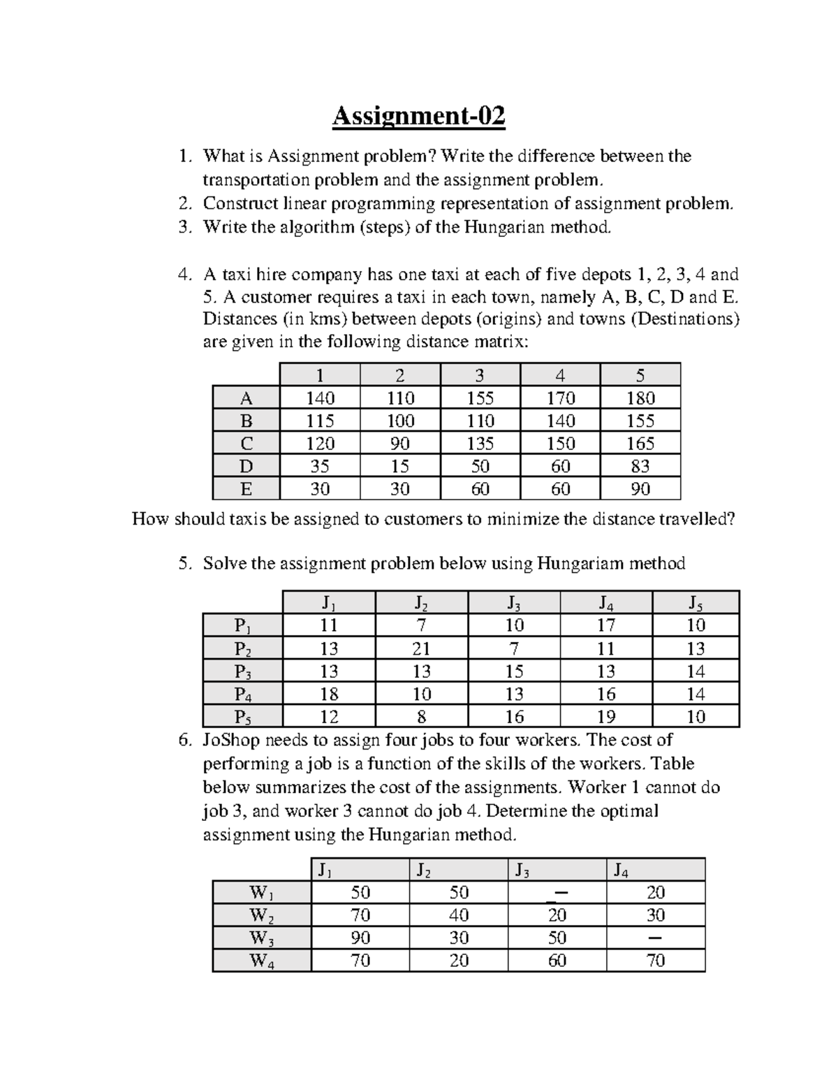 Assignment problem - Construct linear programming representation of ...