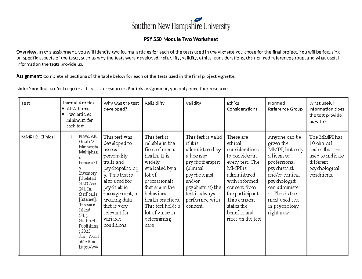 PSY 550 Module Two Worksheet Completed - PSY 550 Module Two Worksheet ...