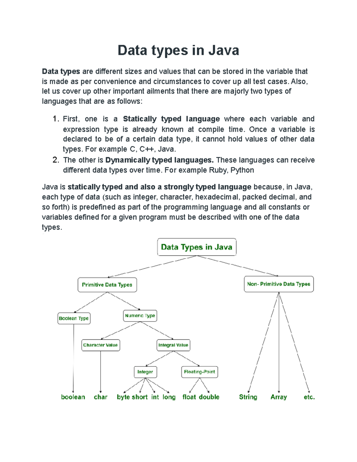 Java Data Types Overview: Understanding Primitive & Non-Primitive Types ...