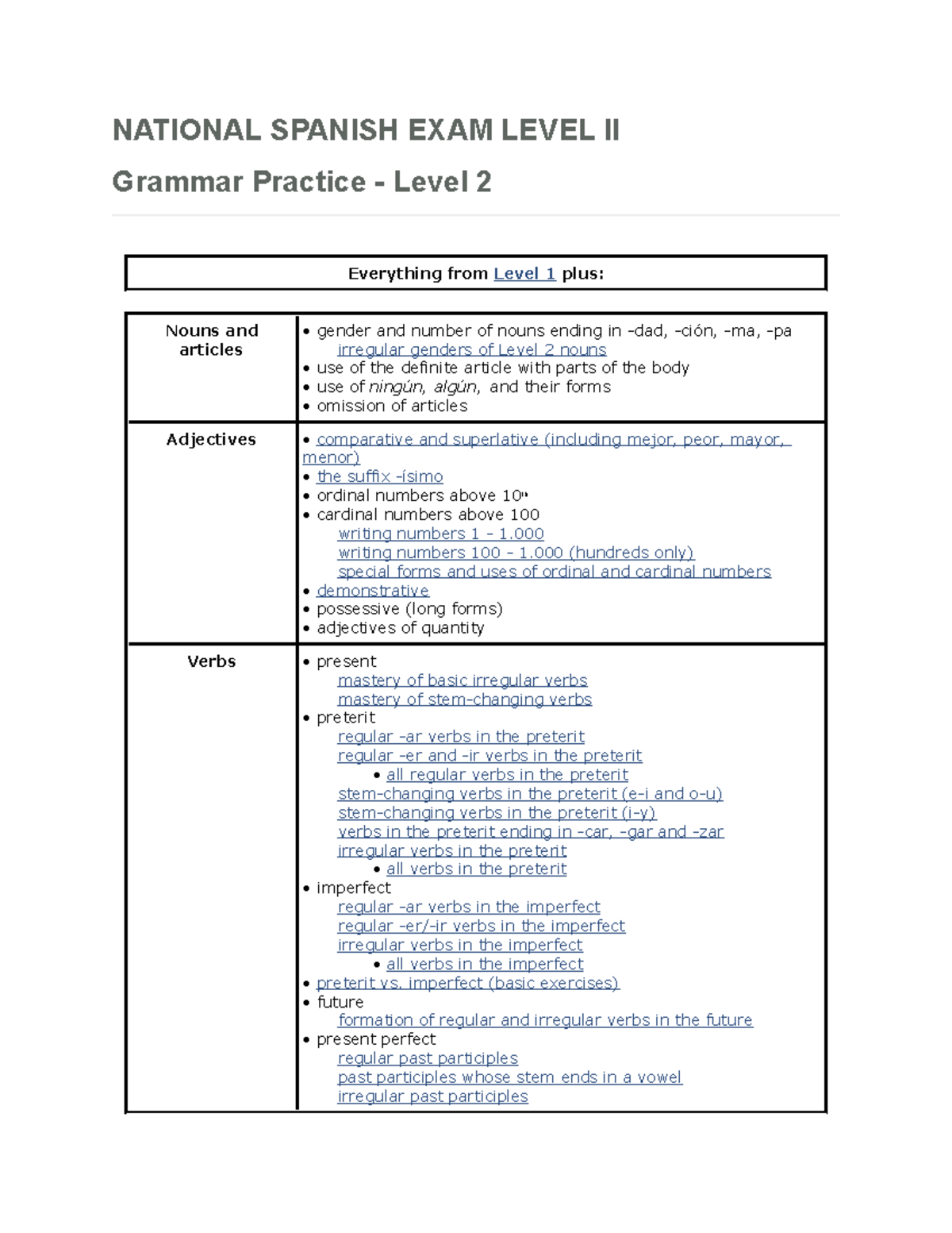 NSE Level II Grammar Practice: Nouns, Verbs, and Adjectives - Studocu