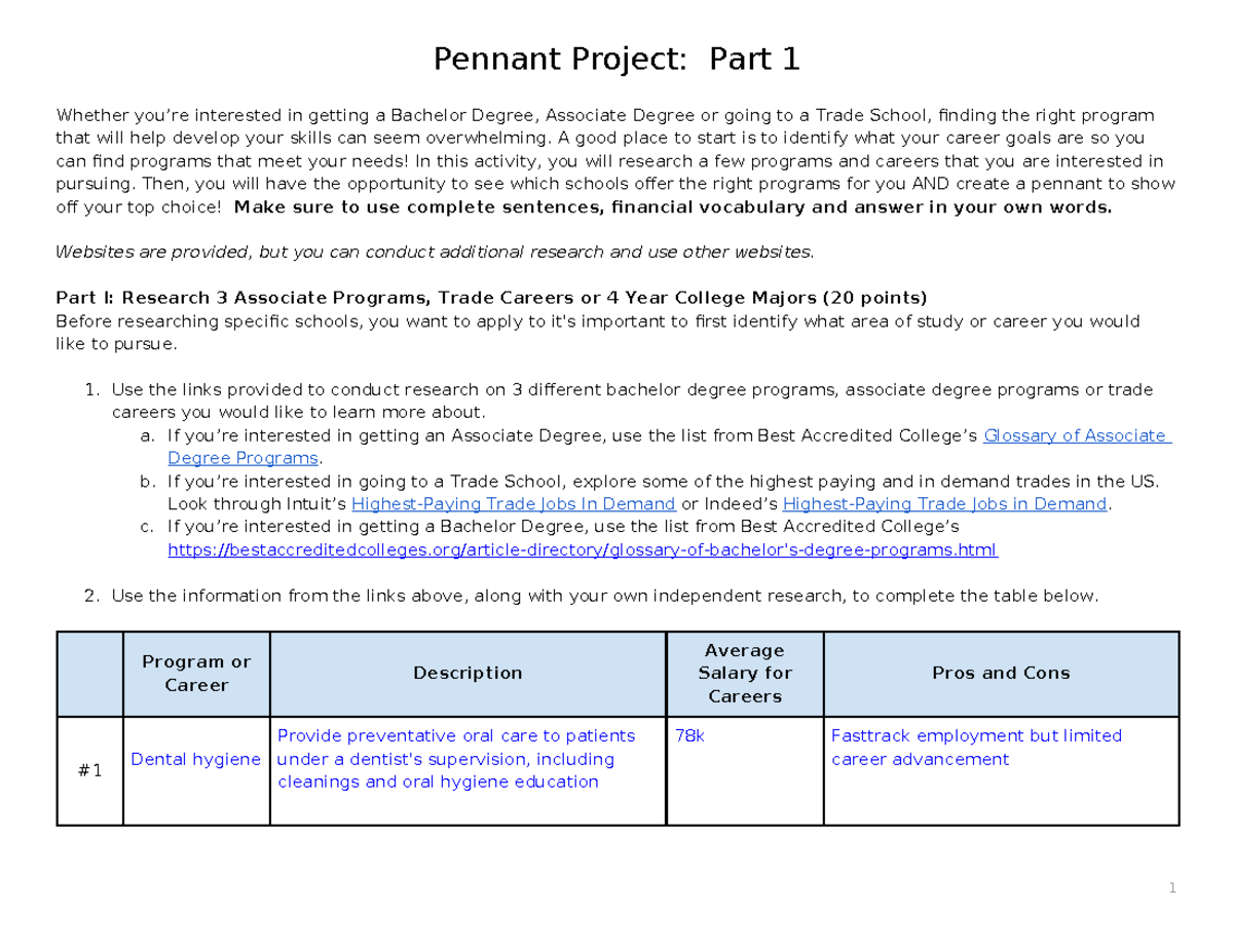 Mn Part 1: Pennant project on career and program research - Studocu