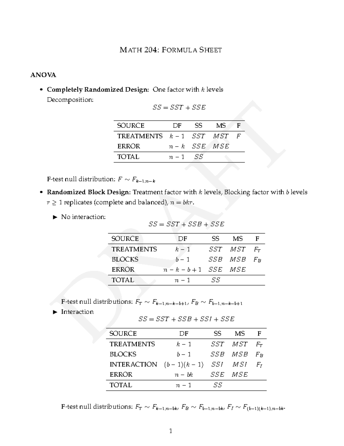 MATH 204: ANOVA Formula Sheet for Final Exam - Studocu