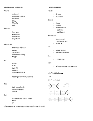 Concept map worksheet - NUR 0082 - Medical/Surgical Clinical ...