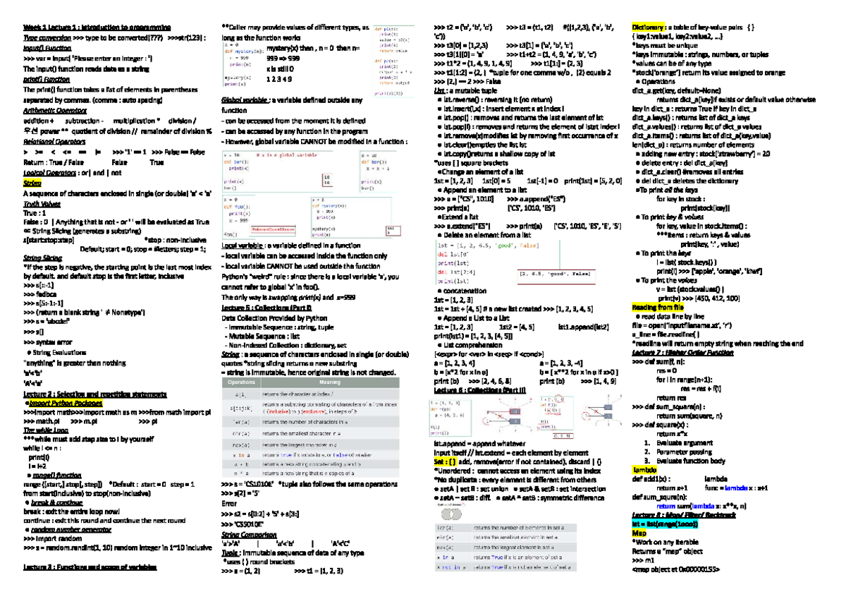 Final notes - CS1010E - Studocu