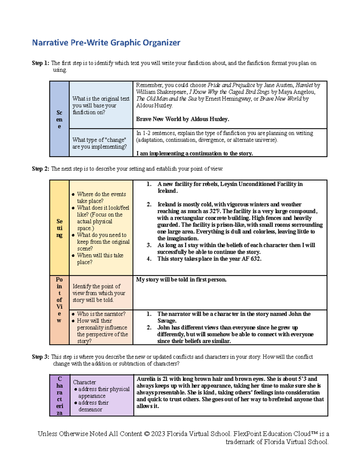 3.01 English Assignment: Narrative Pre-Writing Graphic Organizer - Studocu