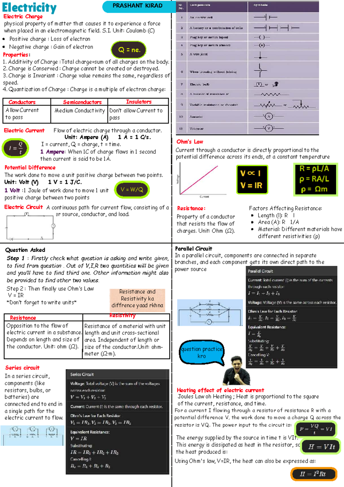 Cheat Notes - Electricity (PHYS 101) - Studocu