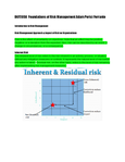 Foundations of Risk Management - BKF2050 - Melit - Studocu