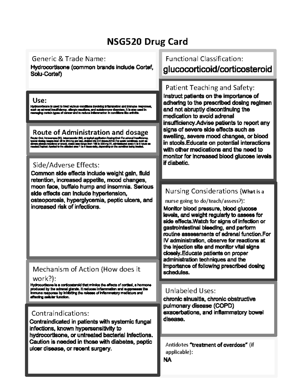 Hydrocortisone - Drug cards week 13 - NSG520 - NSG520 Drug Card Patient ...