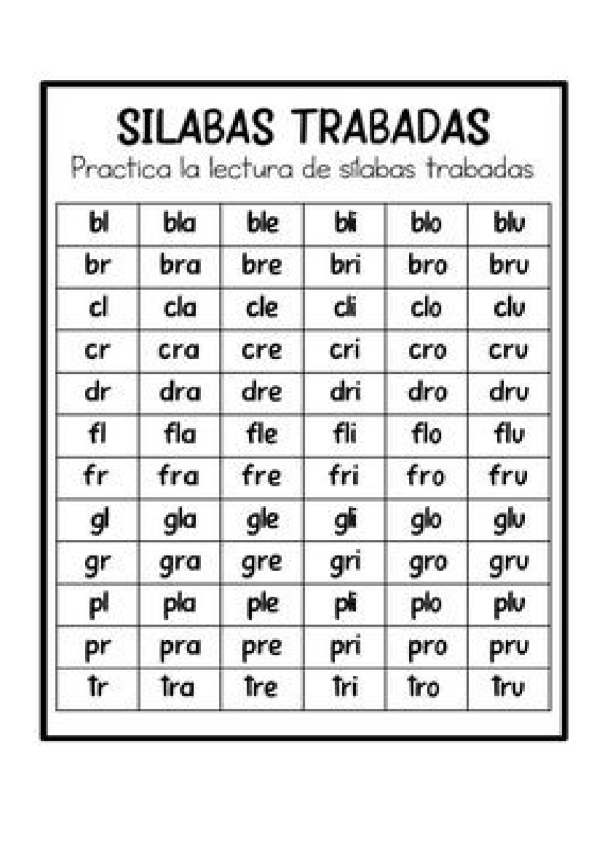 Lecturas Cortas PARA Imprimir - SILABAS TRABADAS Practica la lectura de ...