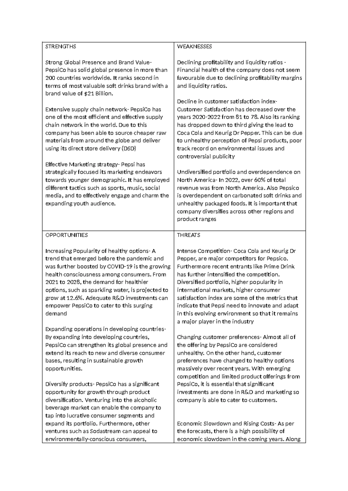 ASU-2301E-IP03 - Assurance Integrated Problem 3 Solutions - Studocu