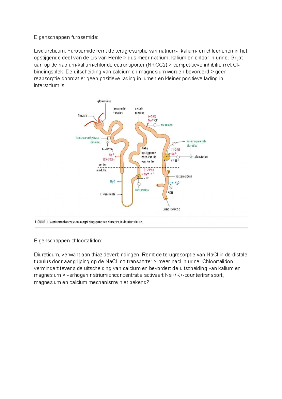 Eigenschappen van Diuretica: Furosemide en Chloortalidon (106 ...