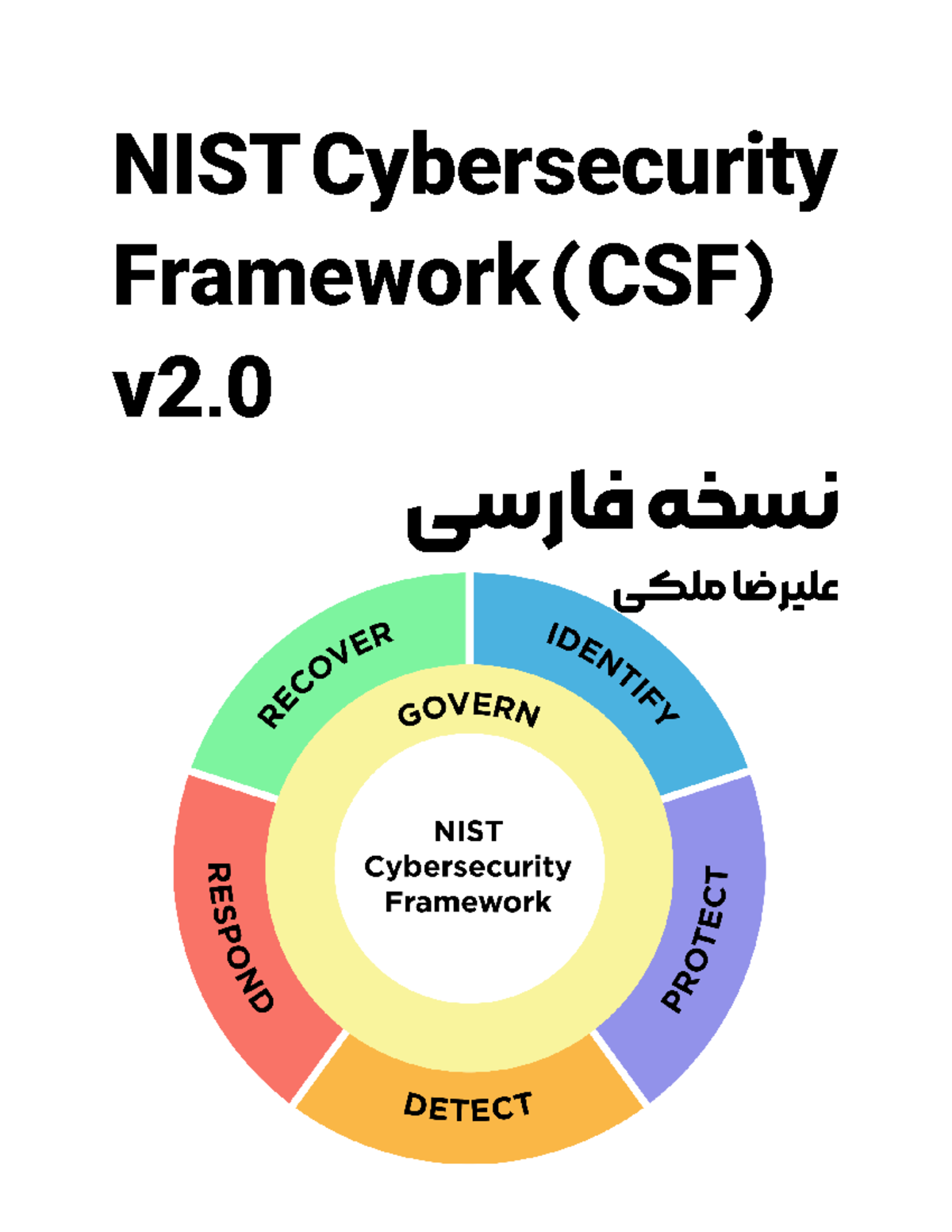 CSF - NIST Cybersecurity Framework Overview ویرایش 2 فارسی - Studocu