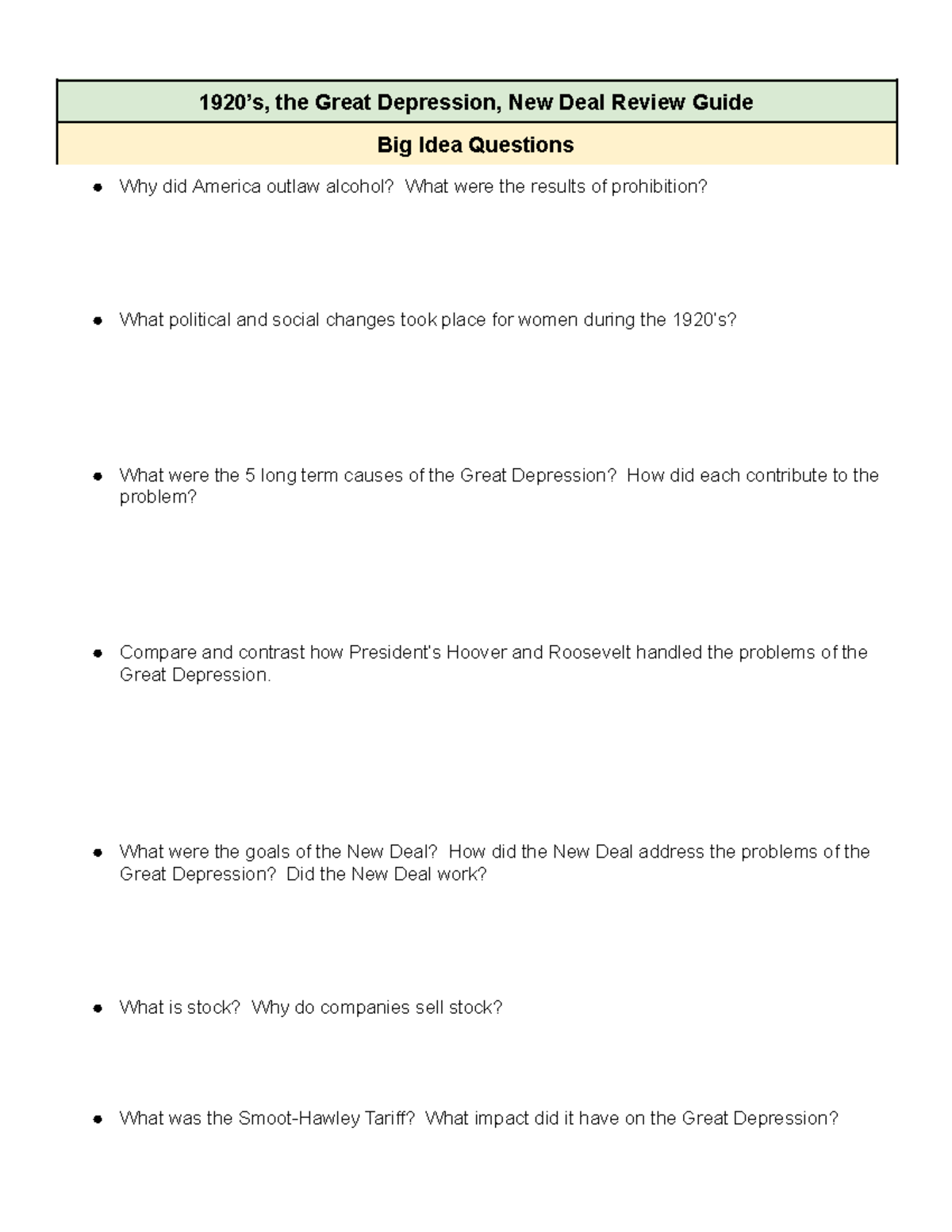 U.S. History Review Guide: 1920s & Great Depression (CIV 101) - Studocu