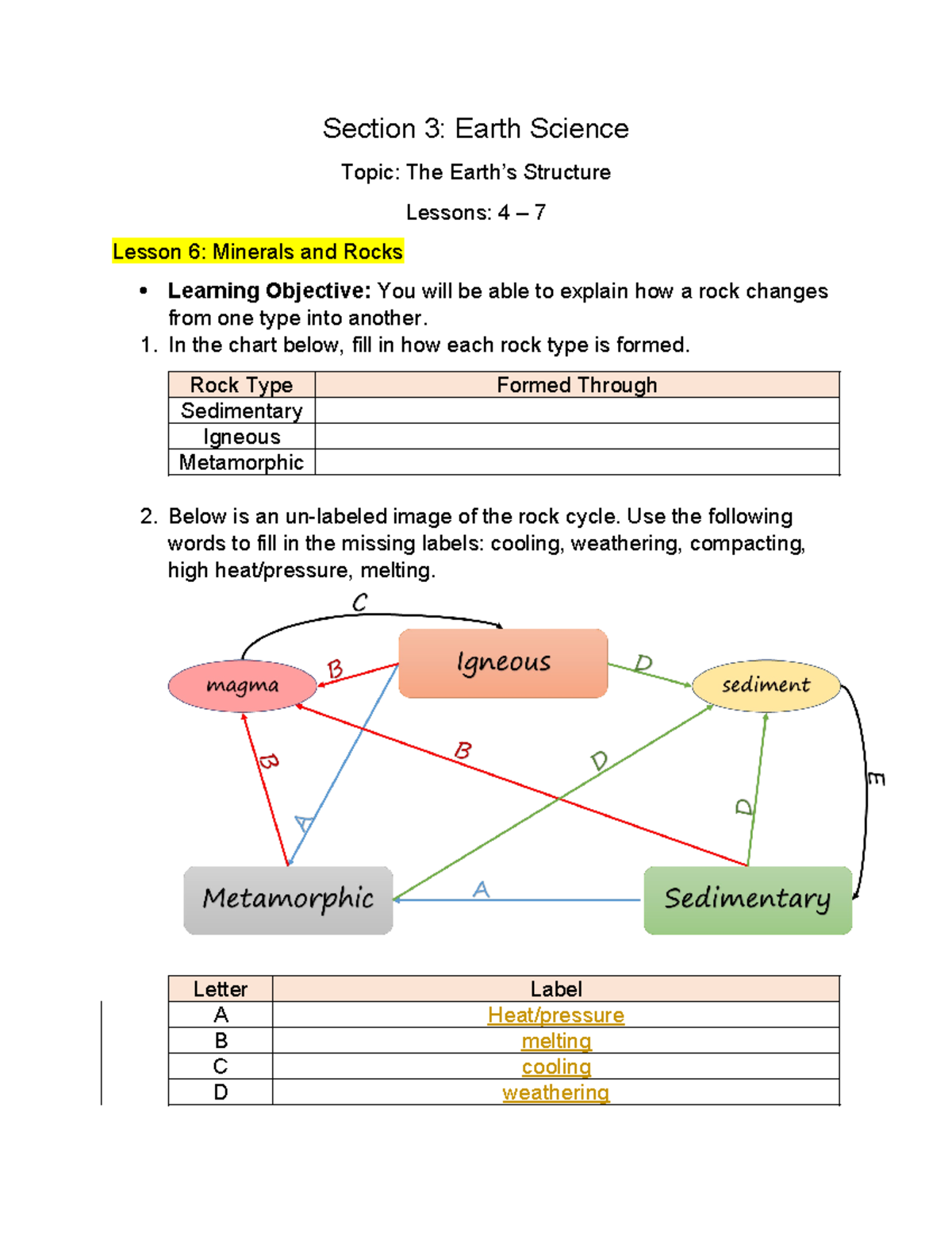Earth Science (GEOL 101): Lessons on Earth's Structure & Layers - Studocu