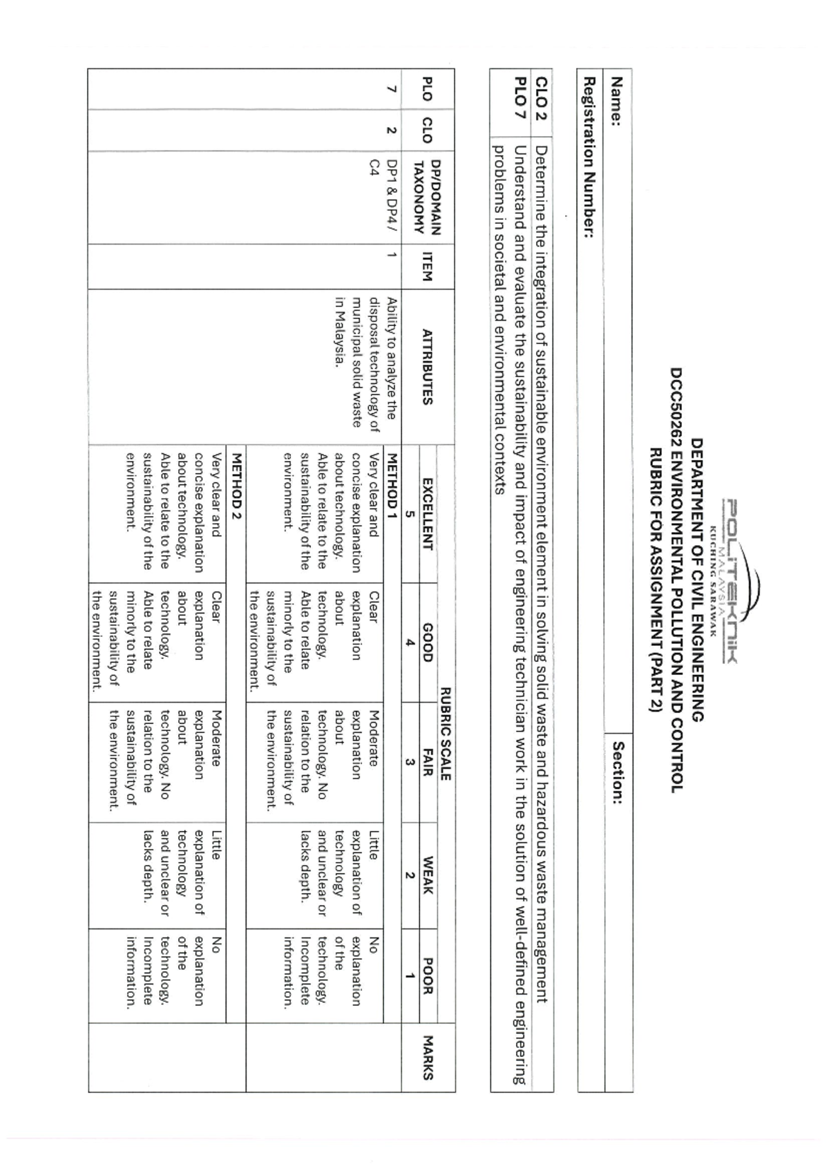 DCC50262 Environmental Pollution & Control Assignment Rubric Part 2 ...