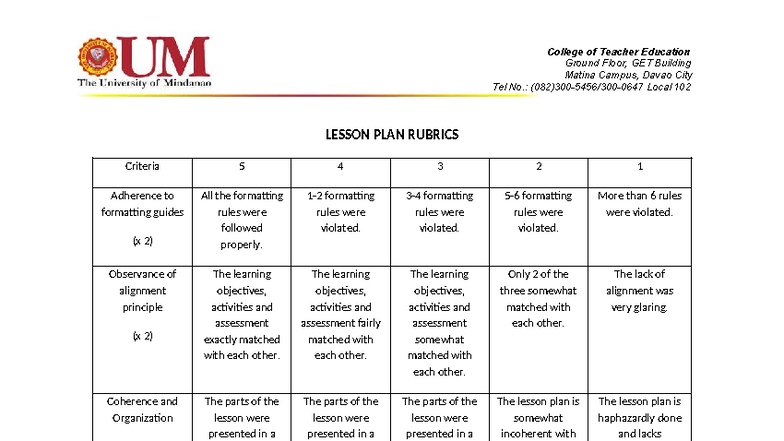 COTED 101: Lesson Plan Rubrics for Evaluation - Studocu
