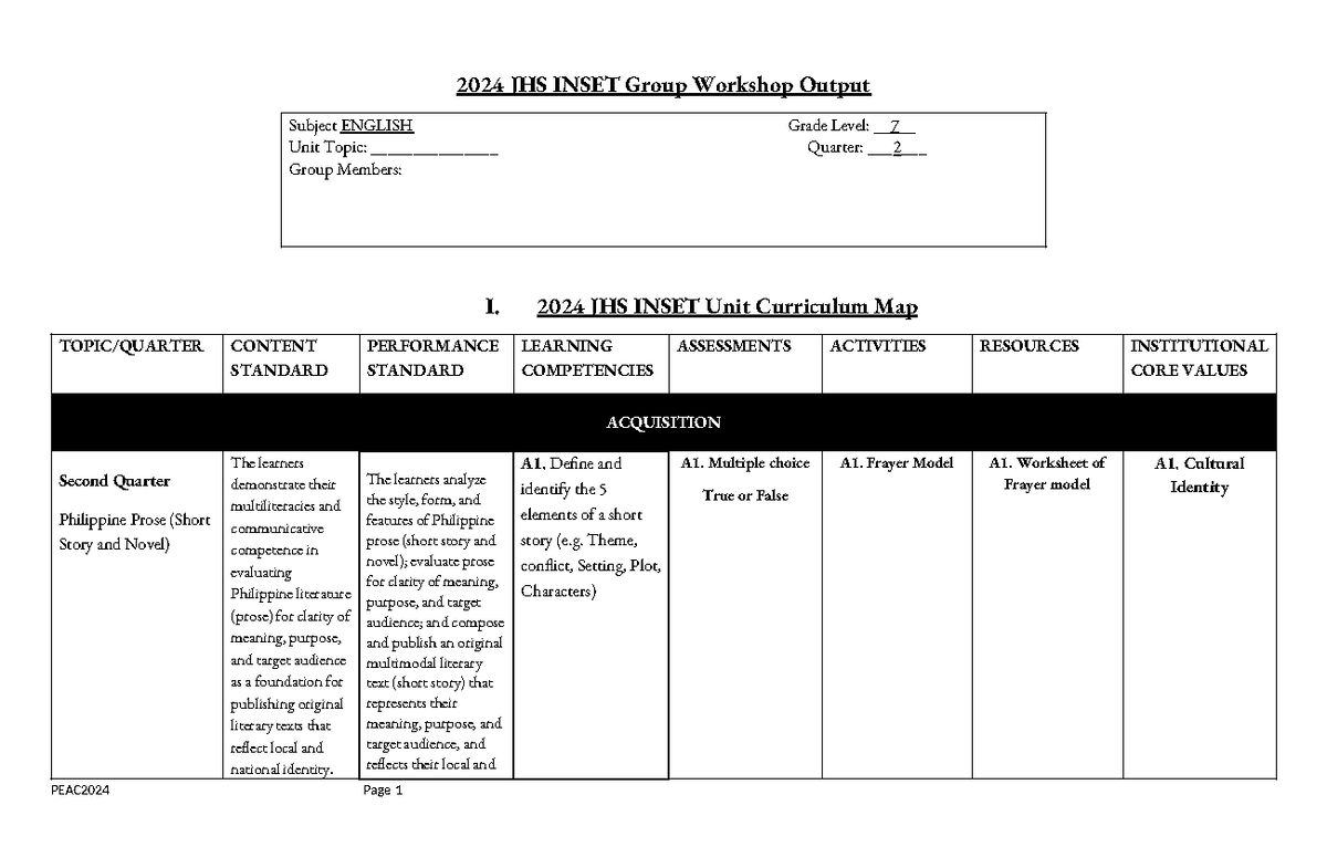 S8.2 Learning Plan Group 1 - 2024 JHS INSET Group Workshop Output Subject ENGLISH Grade Level ...