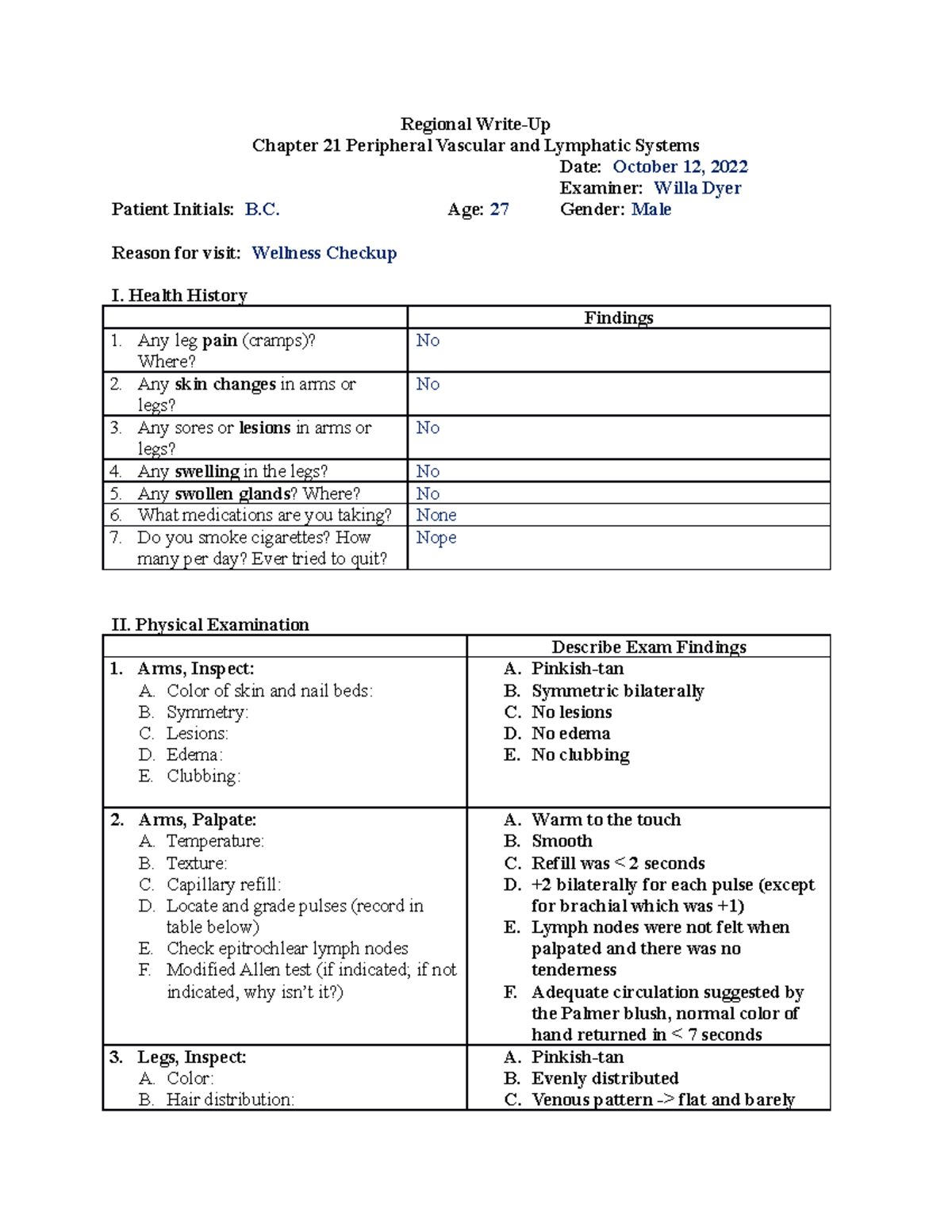 Chapter 21 Regional Write-Up: Peripheral Vascular & Lymphatic Systems ...