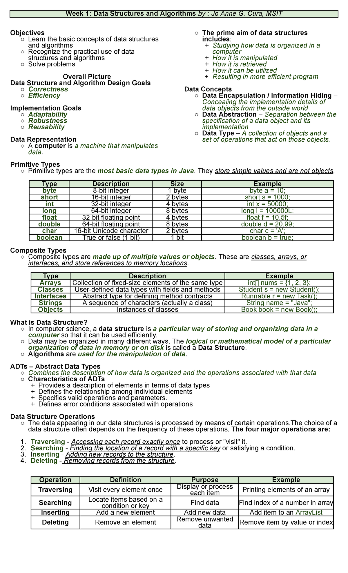 Week 1: Data Structures and Algorithms Overview (MSIT) - Studocu