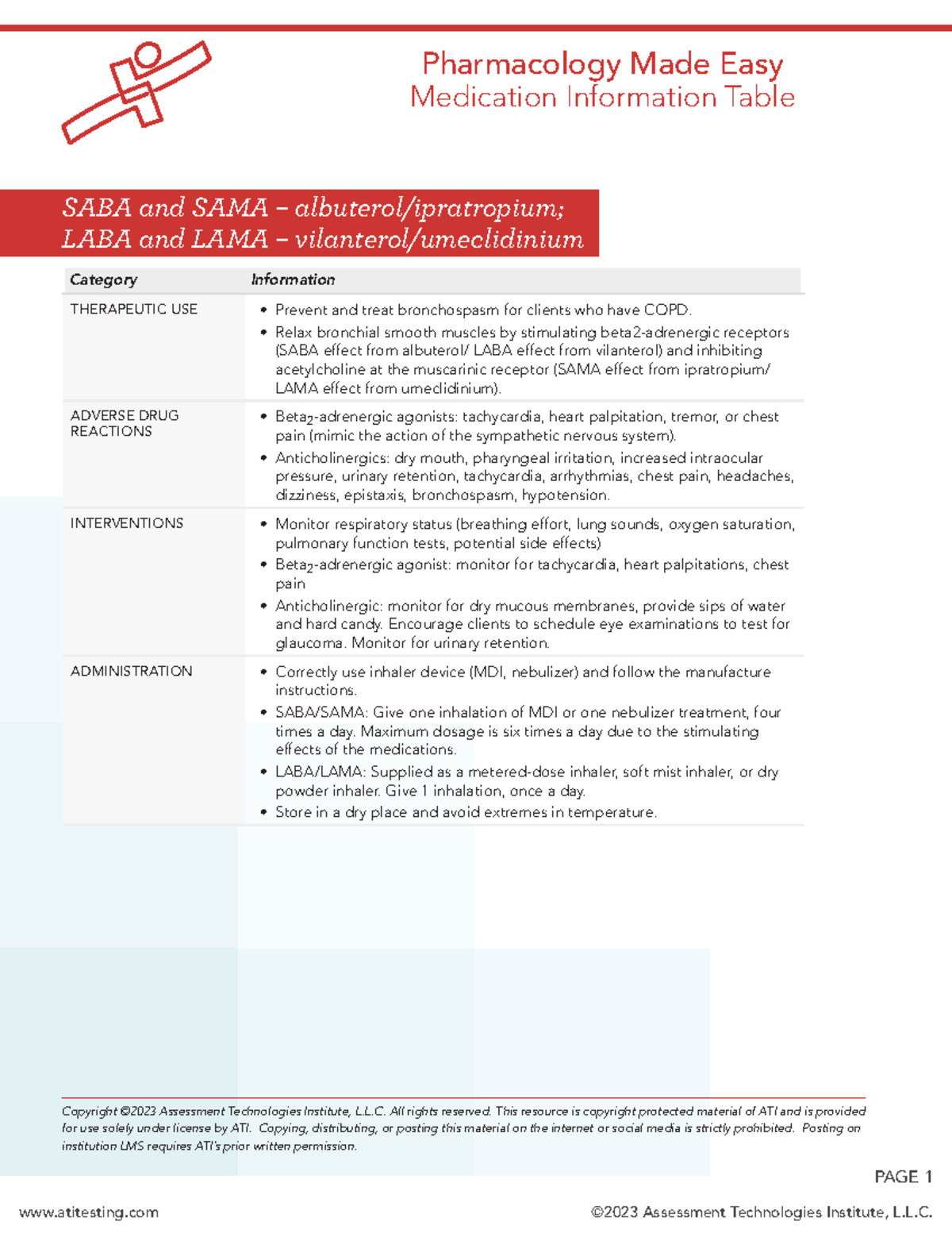 ATI PME MIT Respiratory Pharmacology: SABA, SAMA, LABA, LAMA Overview ...