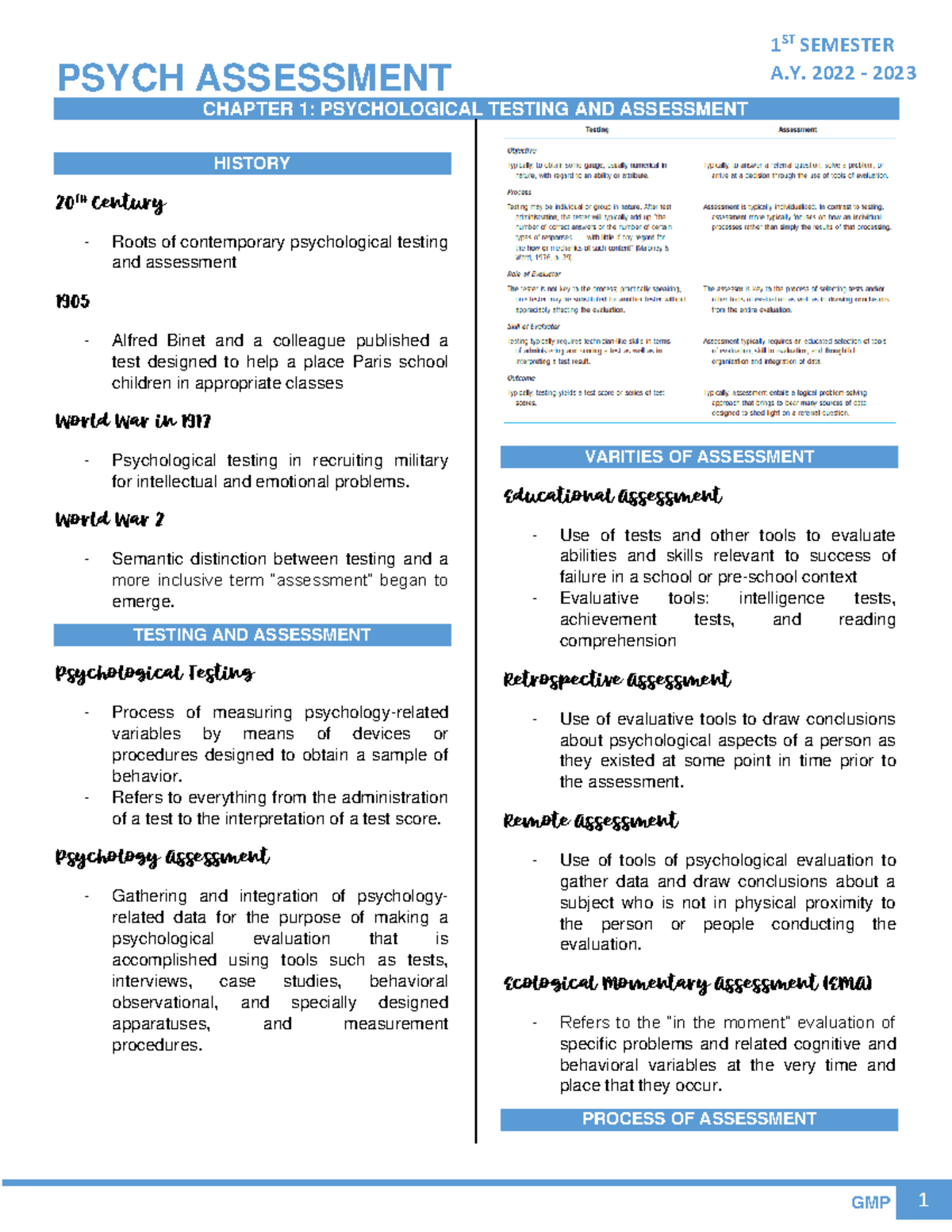 Psychological Assessment - Chapter 1 - PSYCH ASSESSMENT CHAPTER 1 ...