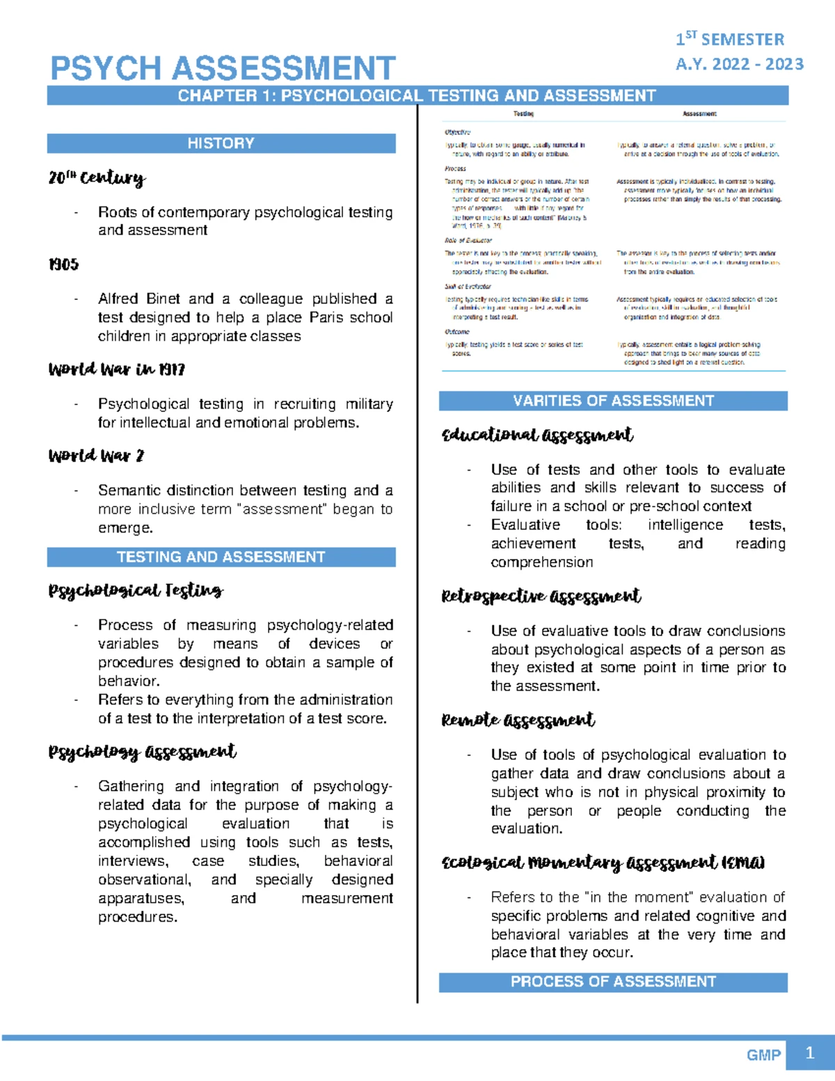 Practice test - Psychological Assessment - PSYCHOLOGICAL ASSESSMENT ...