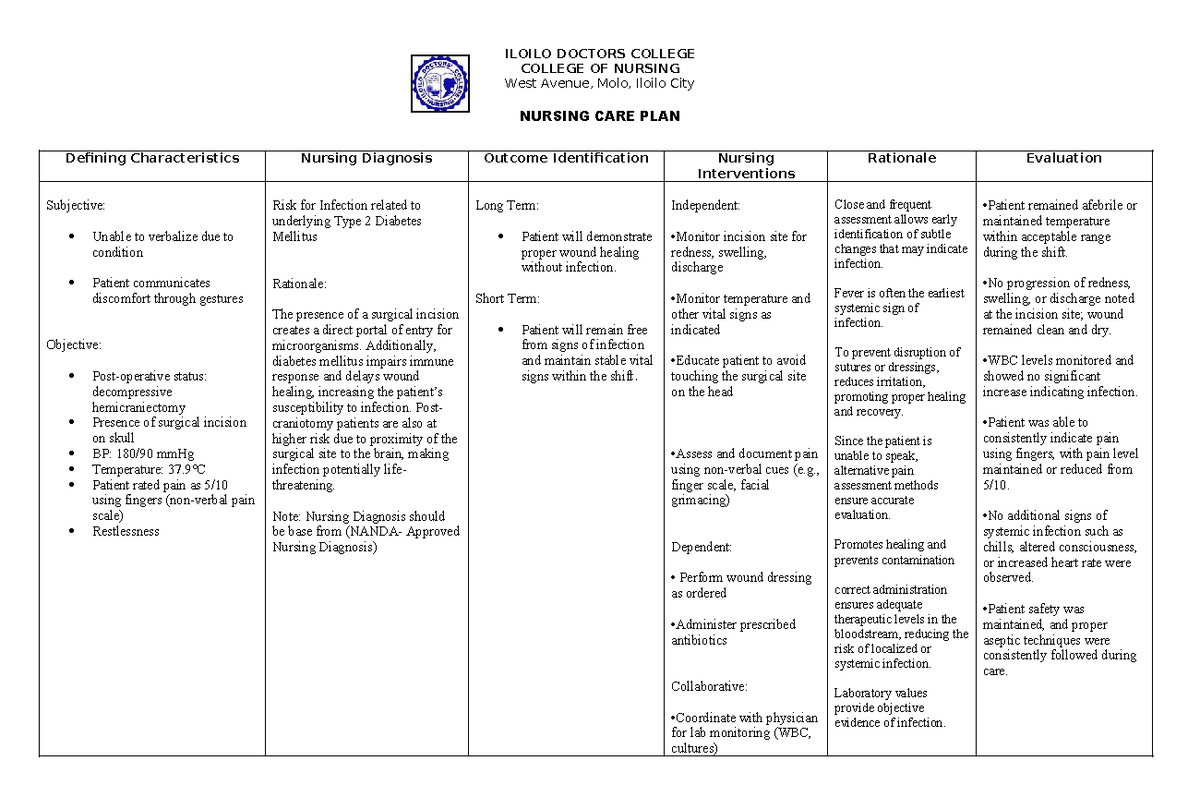 NCP ICU 1: Nursing Care Plan for Post-Craniotomy Patient - Studocu