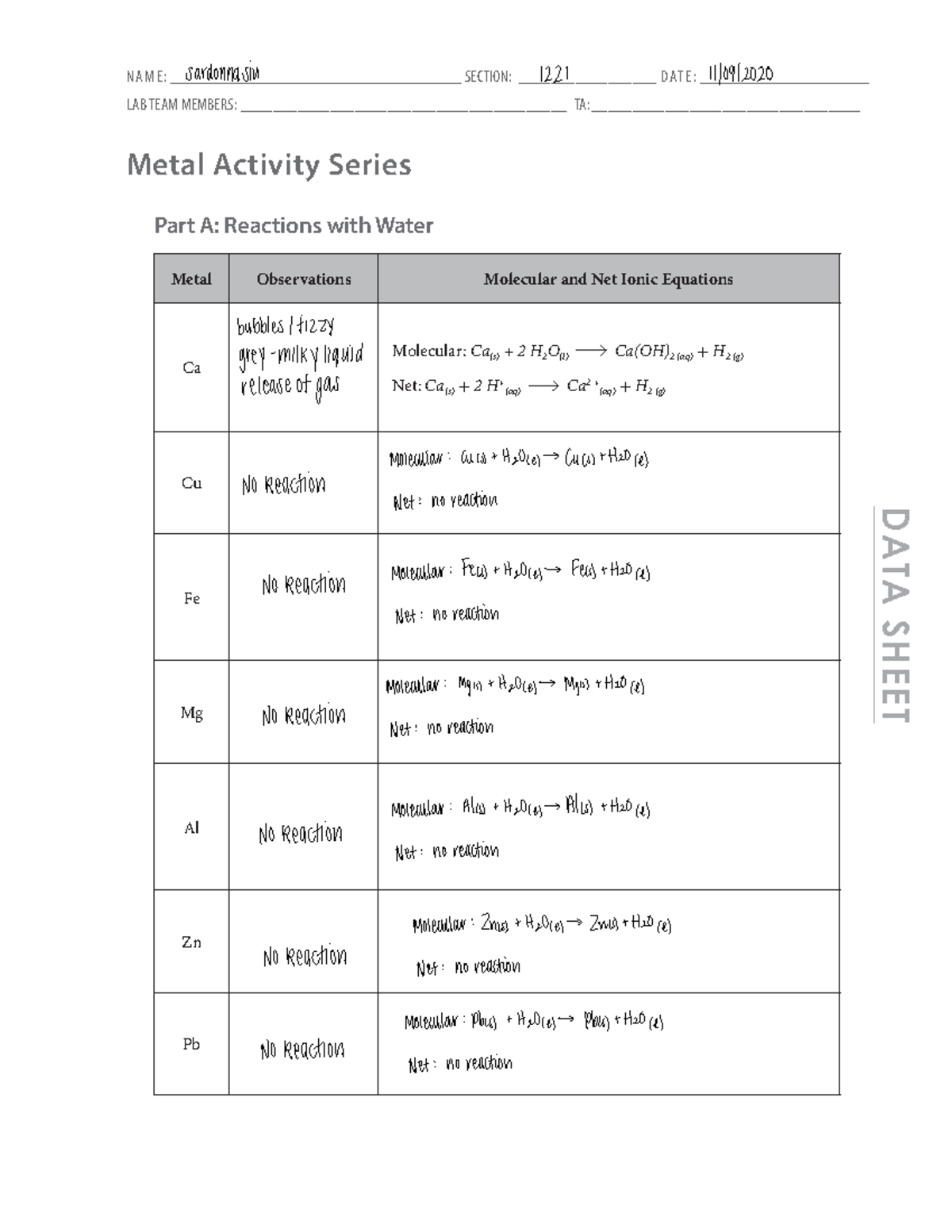 Experiment 9: Metal Activity Series in GEN CHEM Lab Report - Studocu