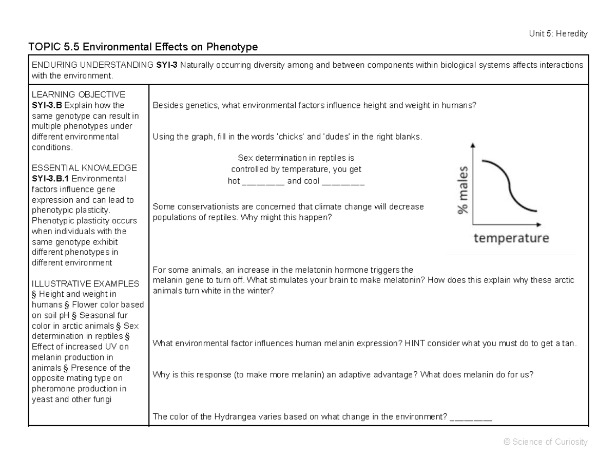 AP Bio 5: Heredity & Environmental Effects on Phenotype Notes - Studocu