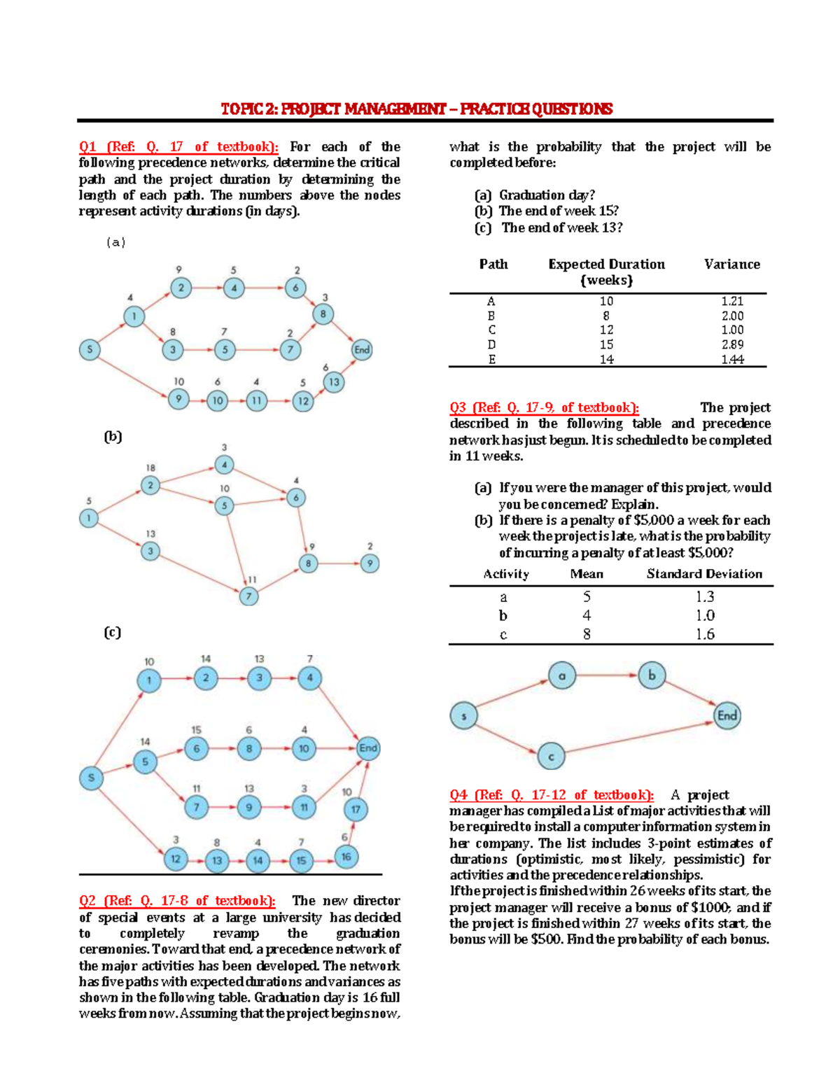 00 - Project Management Questions (Practice) Chapter 17 - TOPIC 2 ...