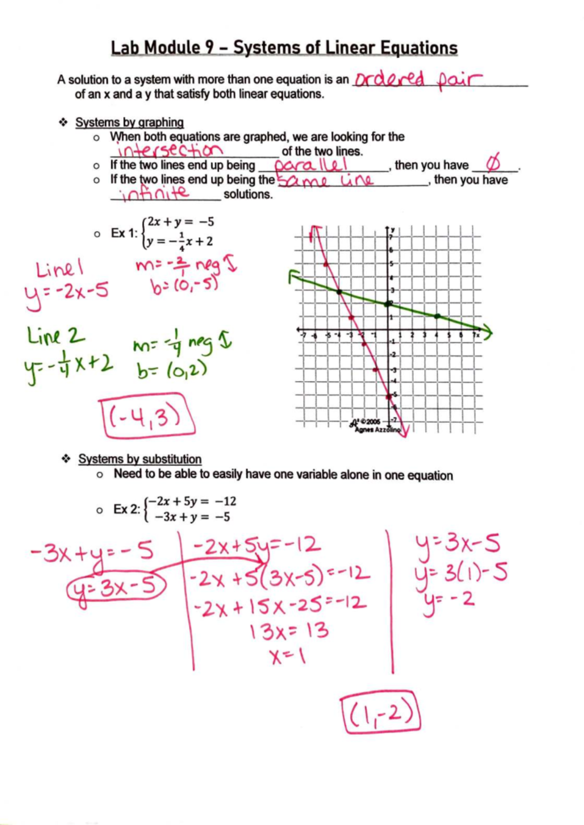 Lab Module 9 - Systems of Linear Equations - Studocu