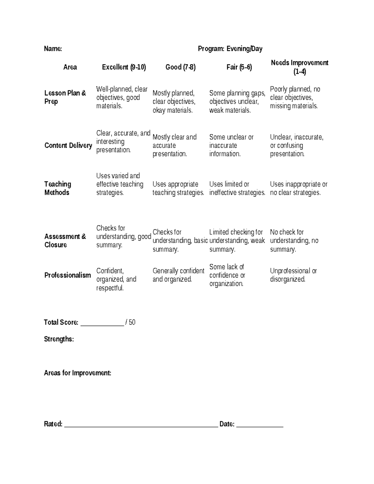 Rubric for Teaching Demonstration Lesson Plan Prep (EDU 101) - Studocu