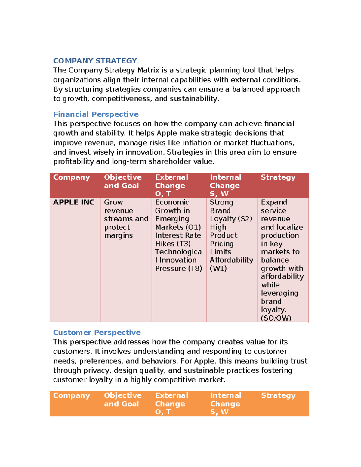 COMPANY STRATEGY: Analyzing Apple's Strategic Planning Matrix - Studocu