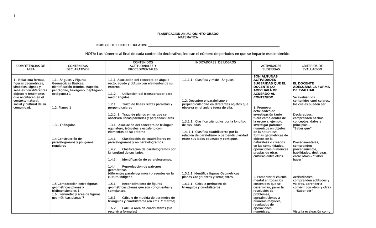 Planes Quinto Grado Corregir - PLANIFICACION ANUAL QUINTO GRADO ...
