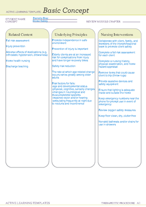 Basic Concept Triage - active learning template ATI remediation ...