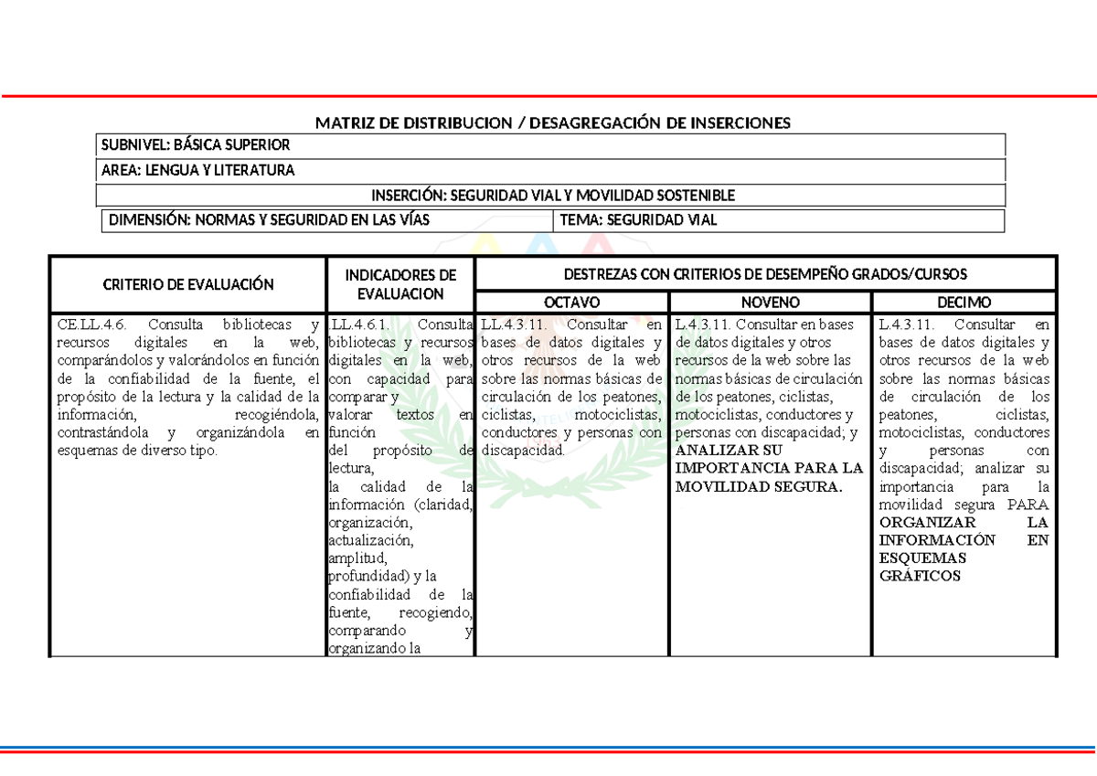 Matriz de Distribución Desagregación Básica Superior 2025 - Seguridad ...