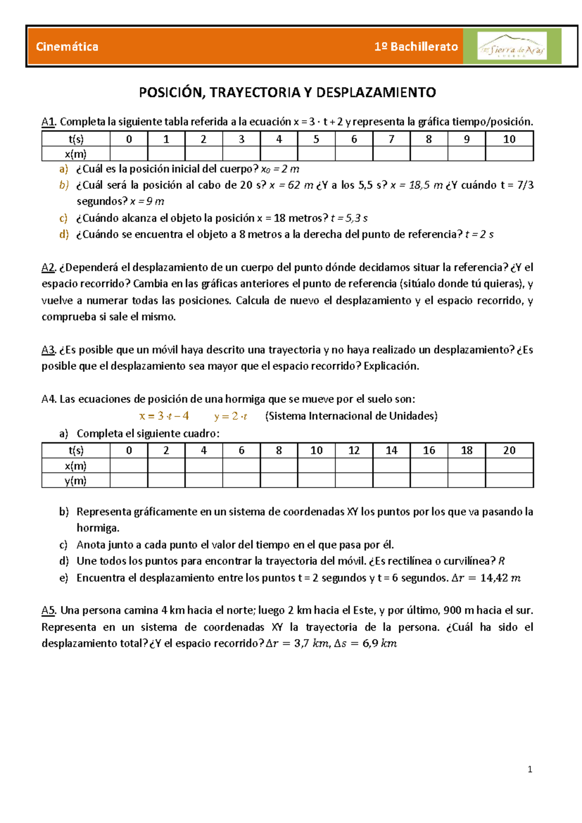 Actividades de Cinemática 1º Bachillerato FYQ: Vectores y Movimiento ...