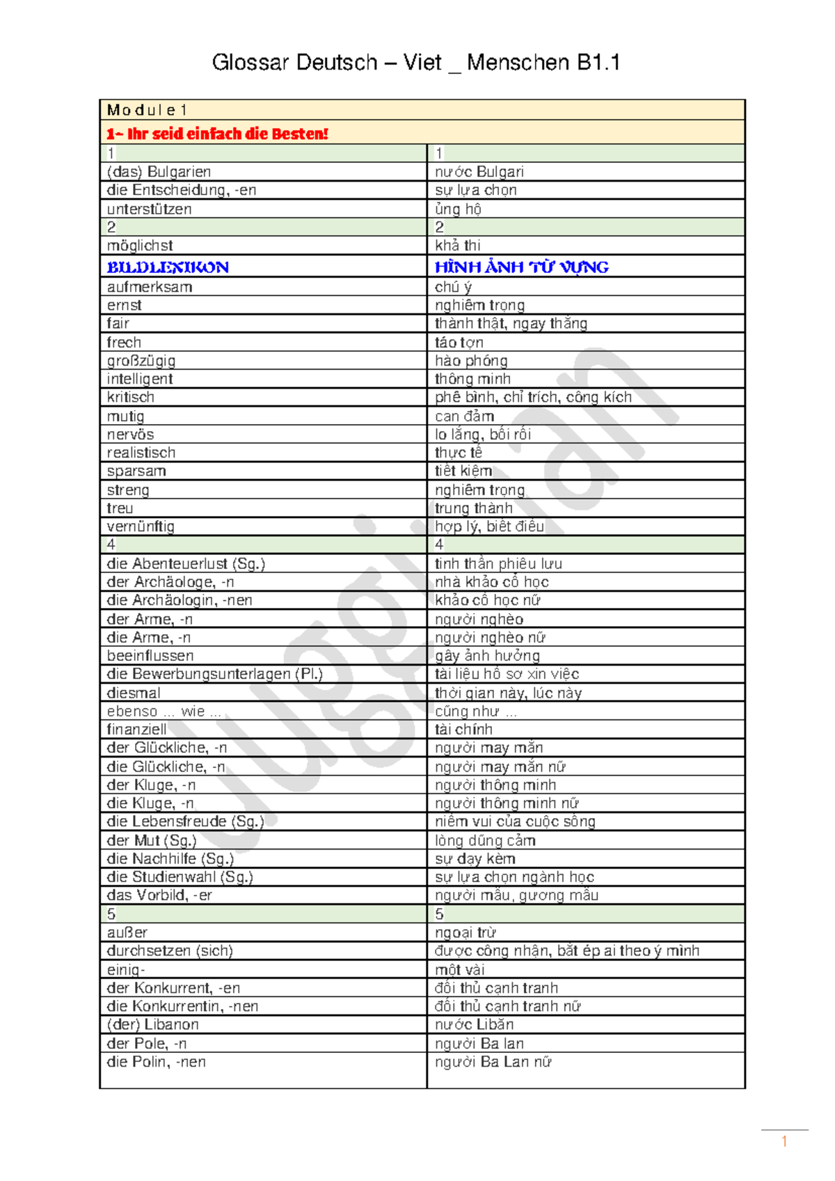 Glossar Deutsch – Viet _ Menschen B1.1 - Vocab List - Studocu
