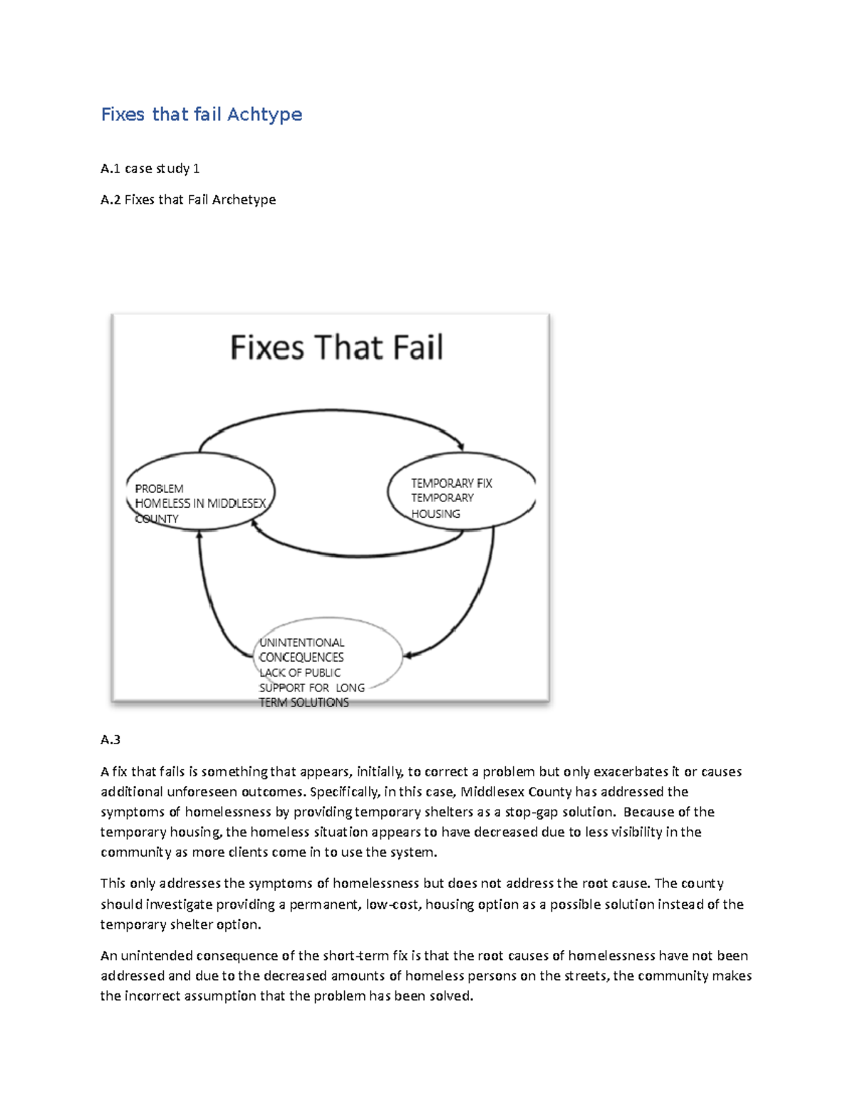 D372 Case Study 1: Exploring Fixes that Fail in Homelessness Solutions ...