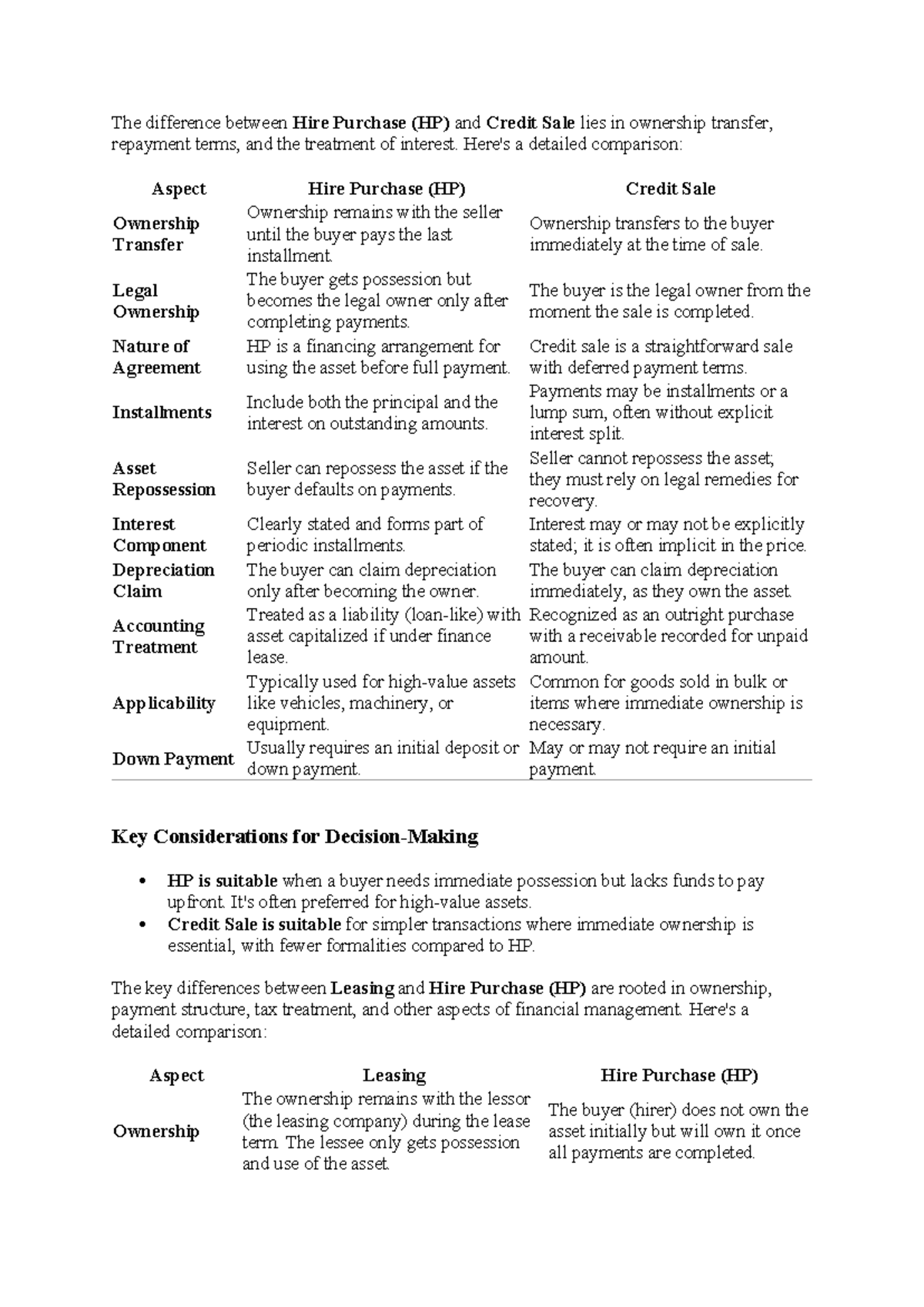 Leasing vs HP: Detailed Comparison Notes for SFM Course - Studocu