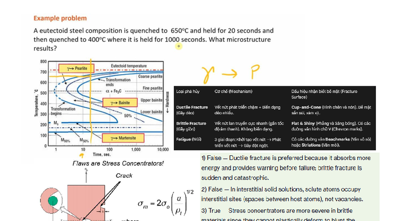 ME306 Eutectoid Steel Microstructure Analysis Cheat Sheet - Studocu