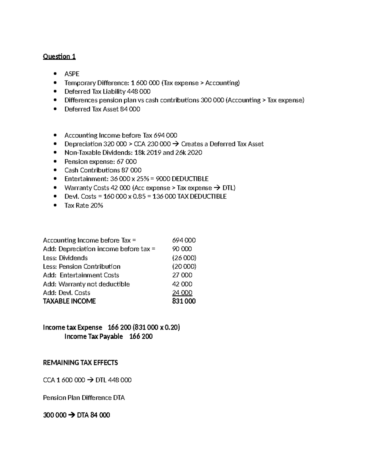 Assignment 3 - ASPE Temporary Differences & Deferred Tax Analysis - Studocu