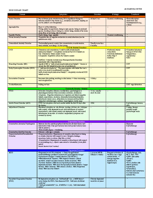 HFD Interpretation - “HUMAN FIGURE DRAWING TEST” DEFINITION A ...