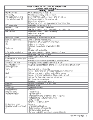 745408928- Lemar-CC - Clinical Chemistry Reviewer Notes and QC Guide ...